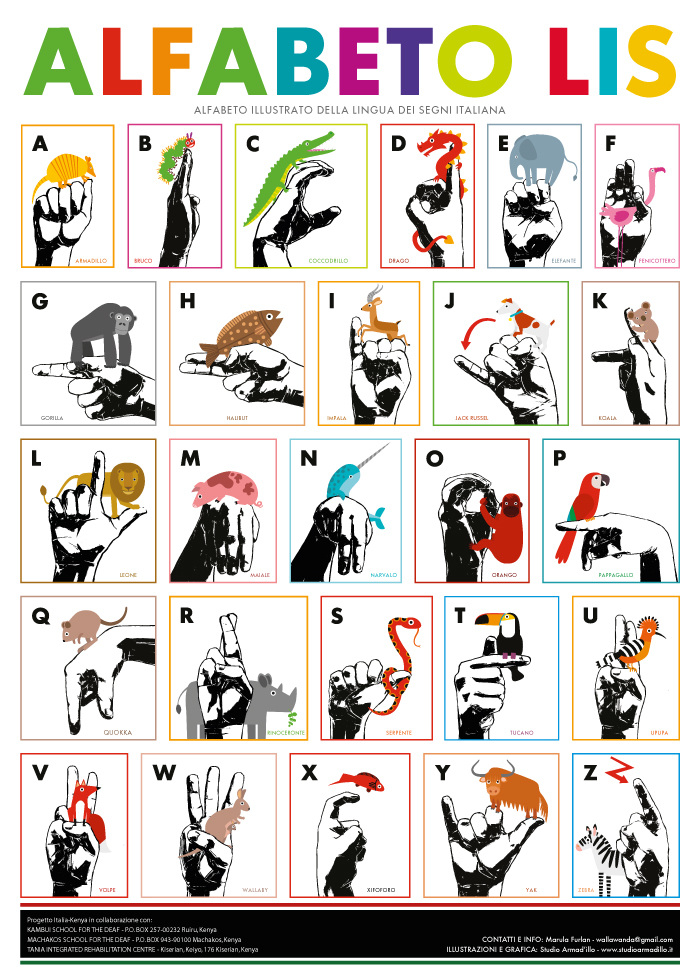 LIS - www.ninacuneo.com